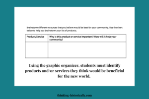 Create Your Own Economy Project - Thinking Historically