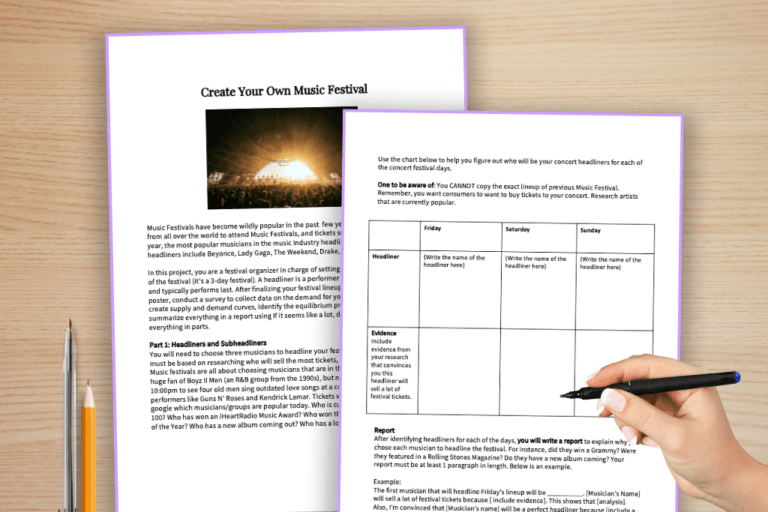 Create Your Own Music Festival: An Engaging Supply and Demand Project ...